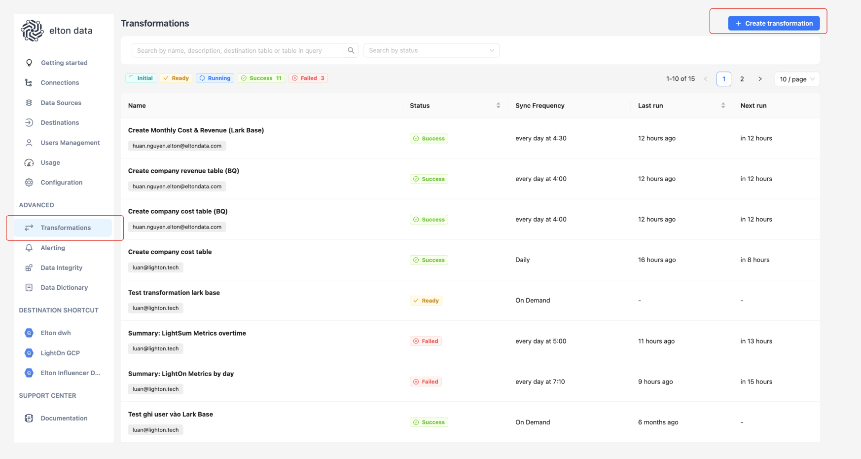 Facebook Ads | Elton Docs