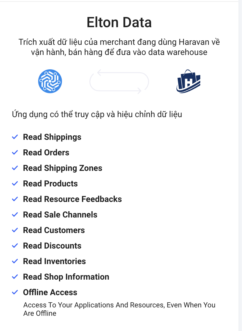 Haravan | Elton Docs