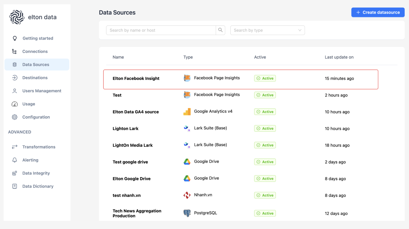 Facebook Page Insight | Elton Docs