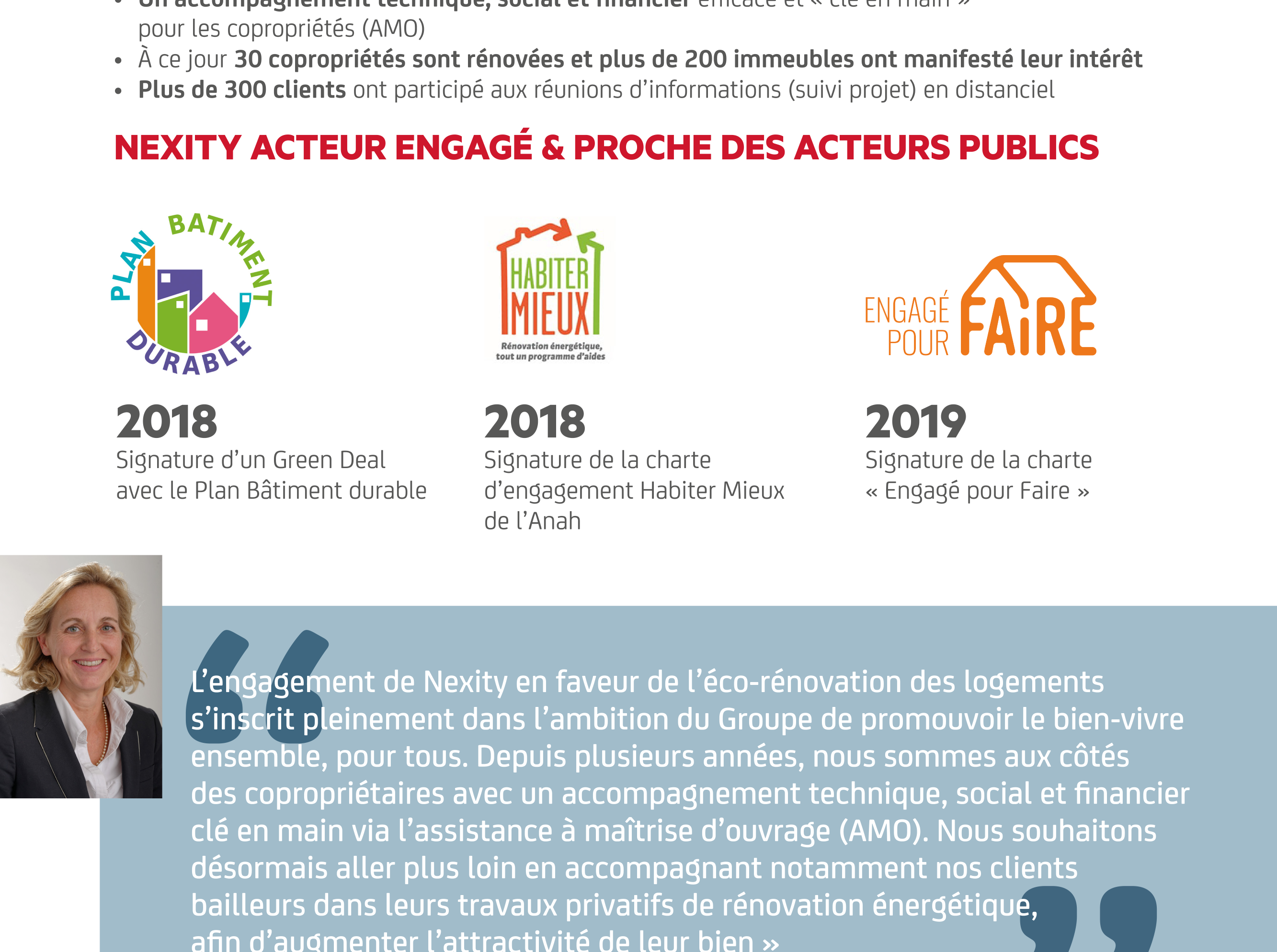 Publications - Nexity