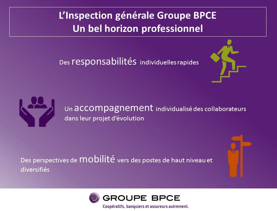 Infographie IG Groupe BPCE - L'horizon professionnel - Newsroom Groupe BPCE