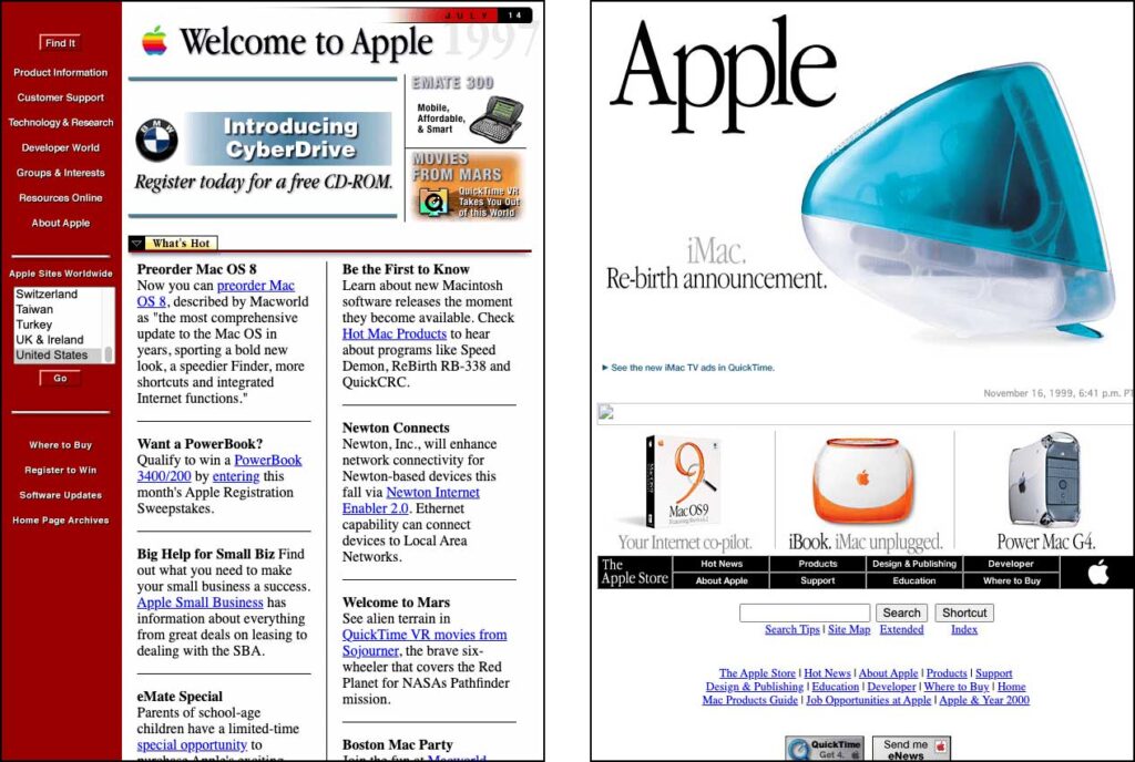 The Evolution of Web Design | Team Insights