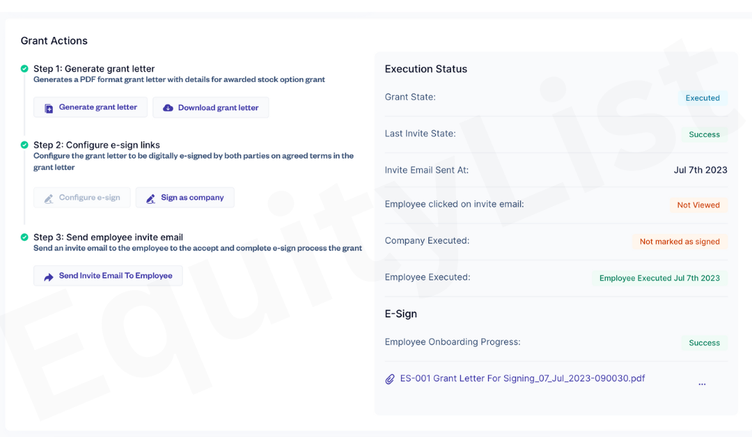 ESOP101: Part 5- How to grant ESOPs to your employees? — Cap Table ...