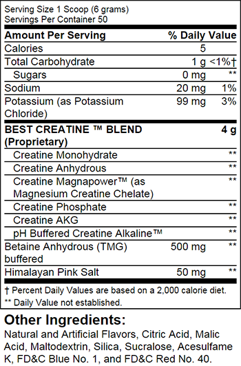 Bpi Creatine Nutrition Facts | Besto Blog