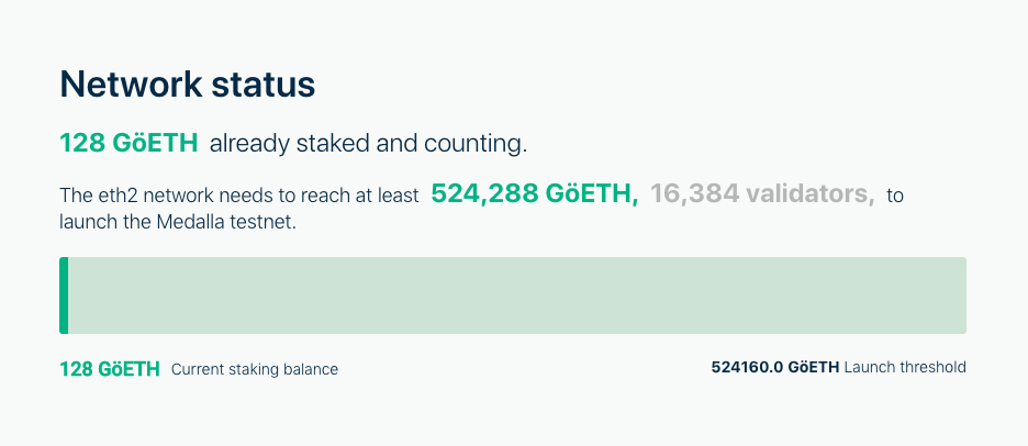 eth2 validator launchpad 🚀 | Ethereum Foundation Blog