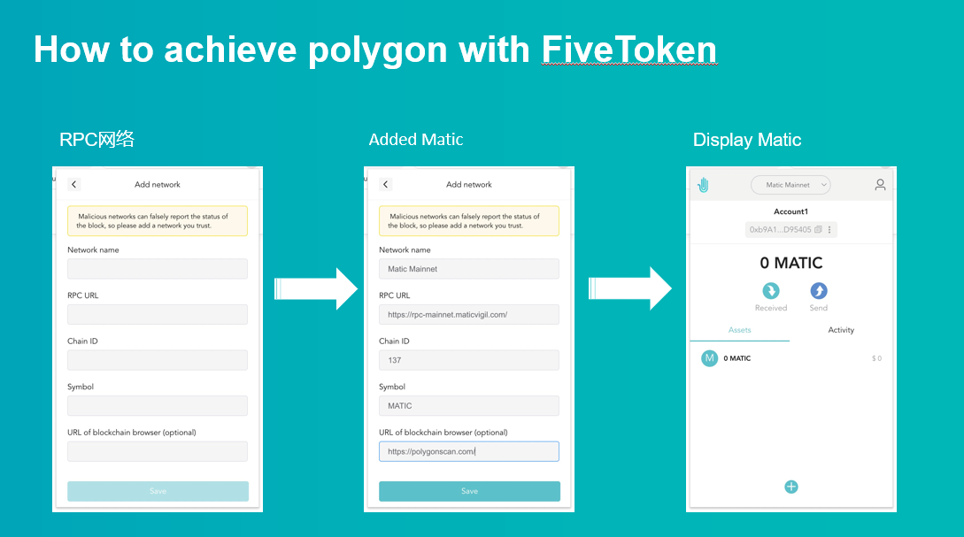 FiveToken with Polygon | ETHGlobal