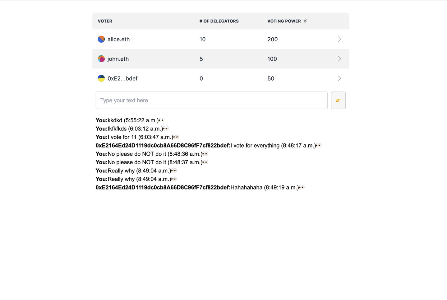 Fund AI Training DAO | ETHGlobal