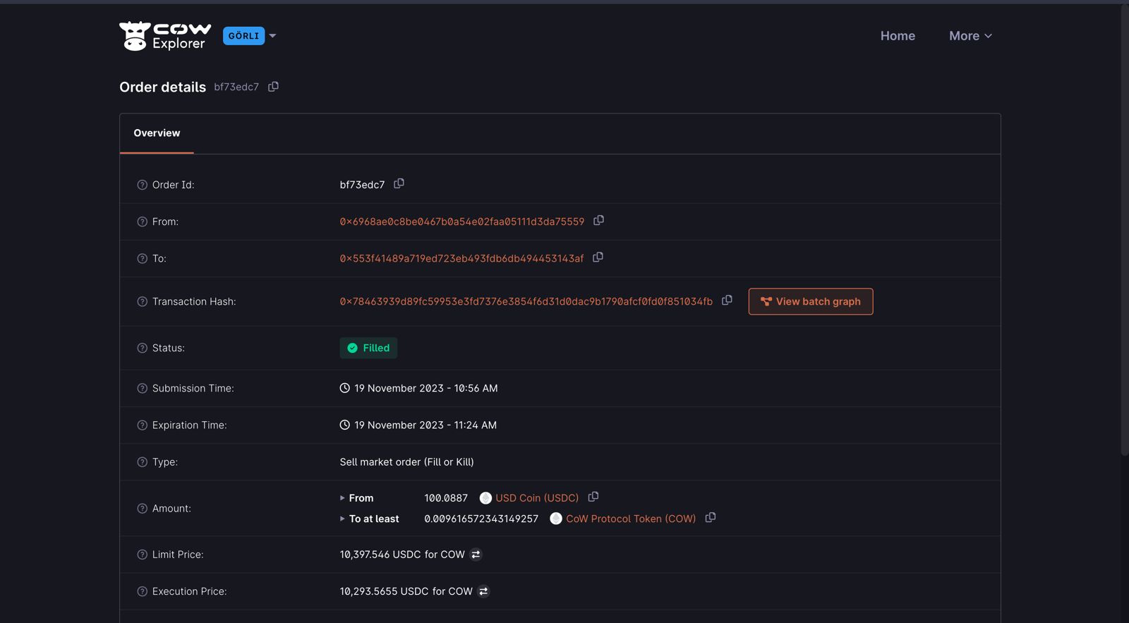 TradeSphere | ETHGlobal