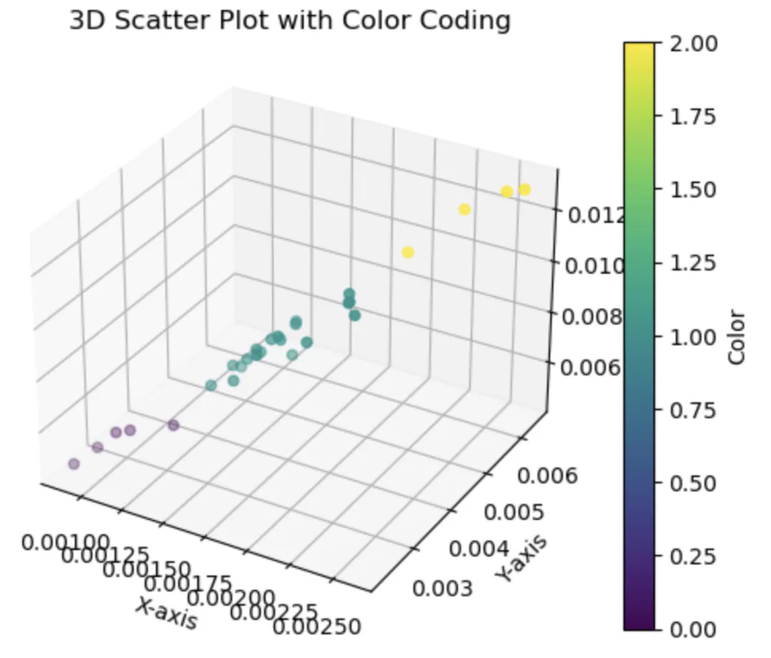 Vanna Engine | ETHGlobal