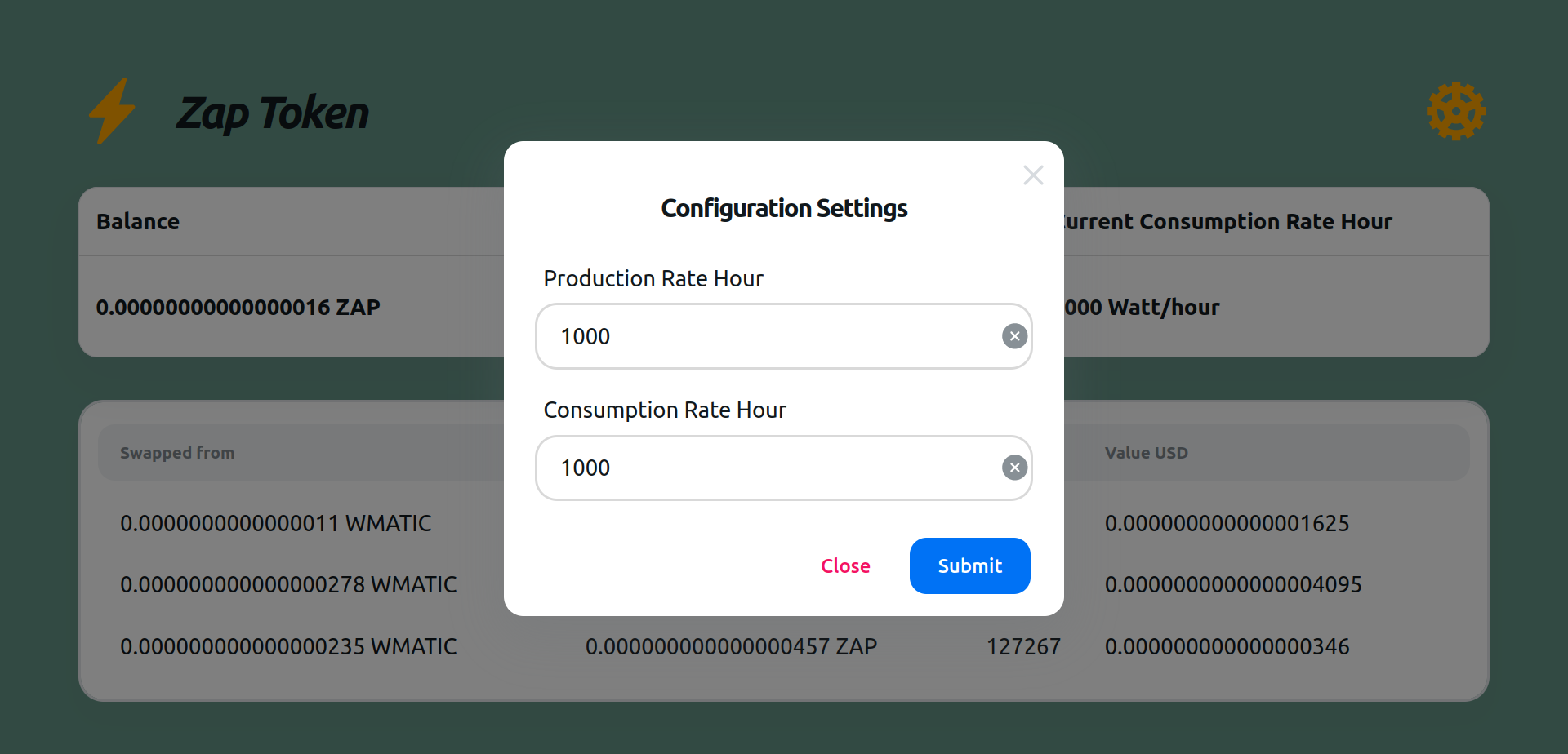 Zap Network | ETHGlobal