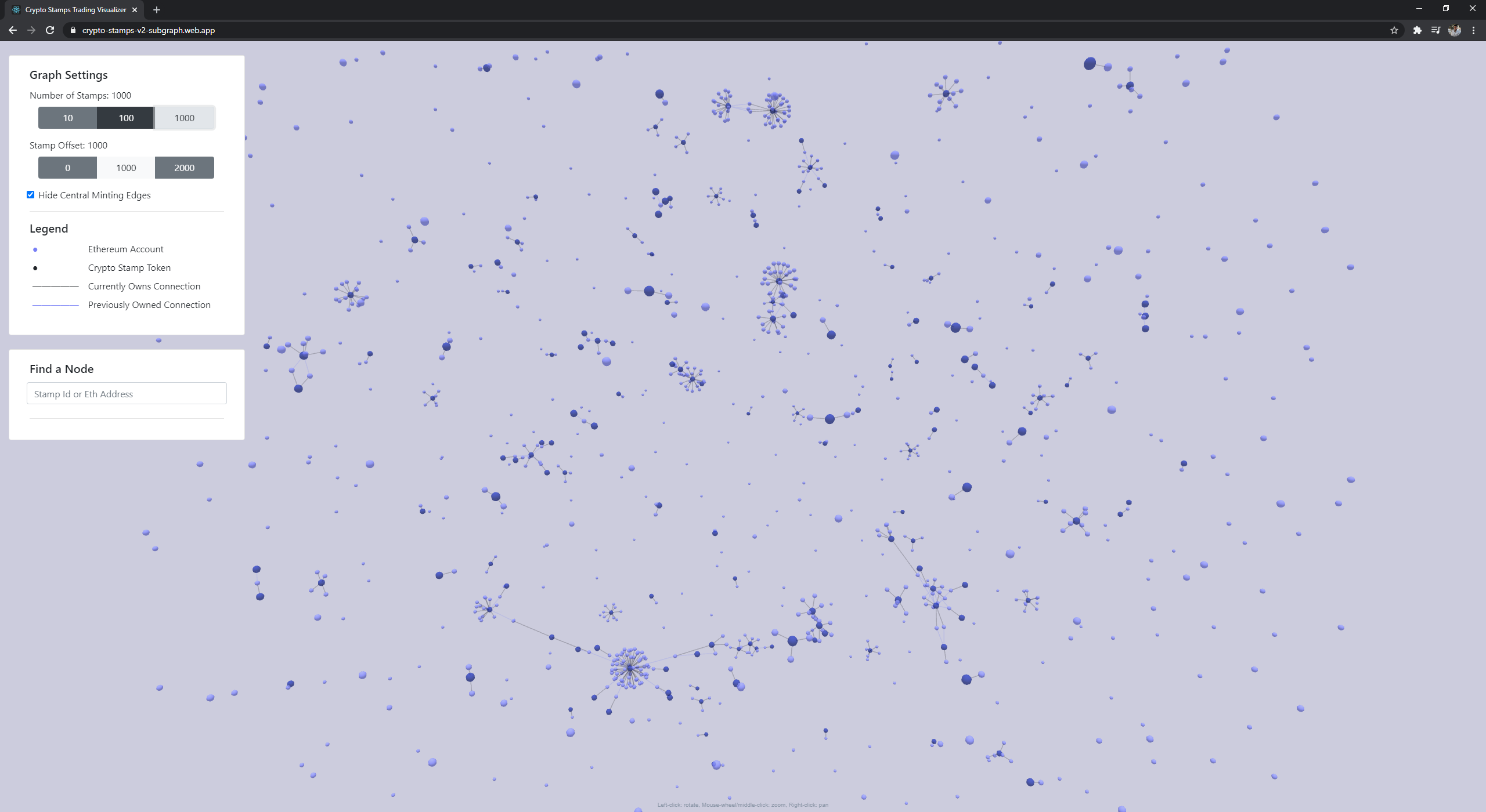 Crypto Stamps Graph Visualizer | ETHGlobal