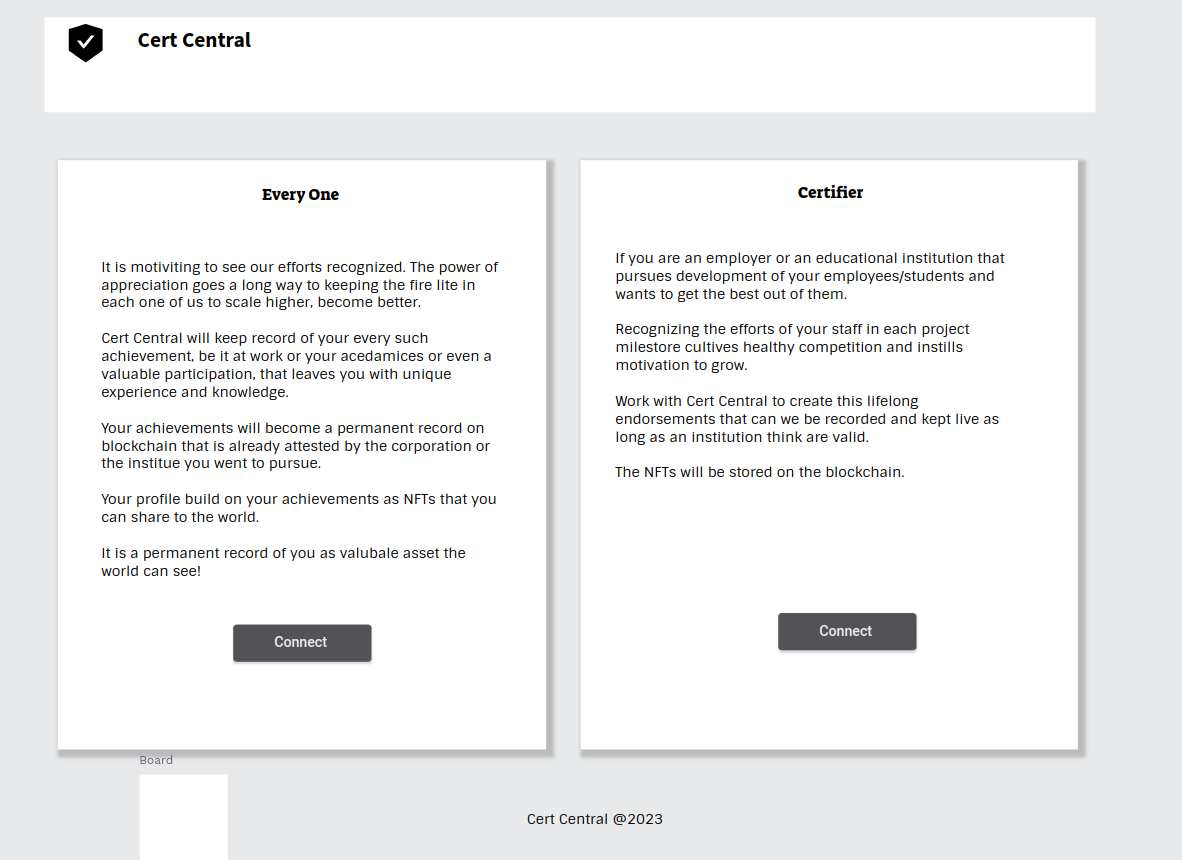 CertCentral | ETHGlobal