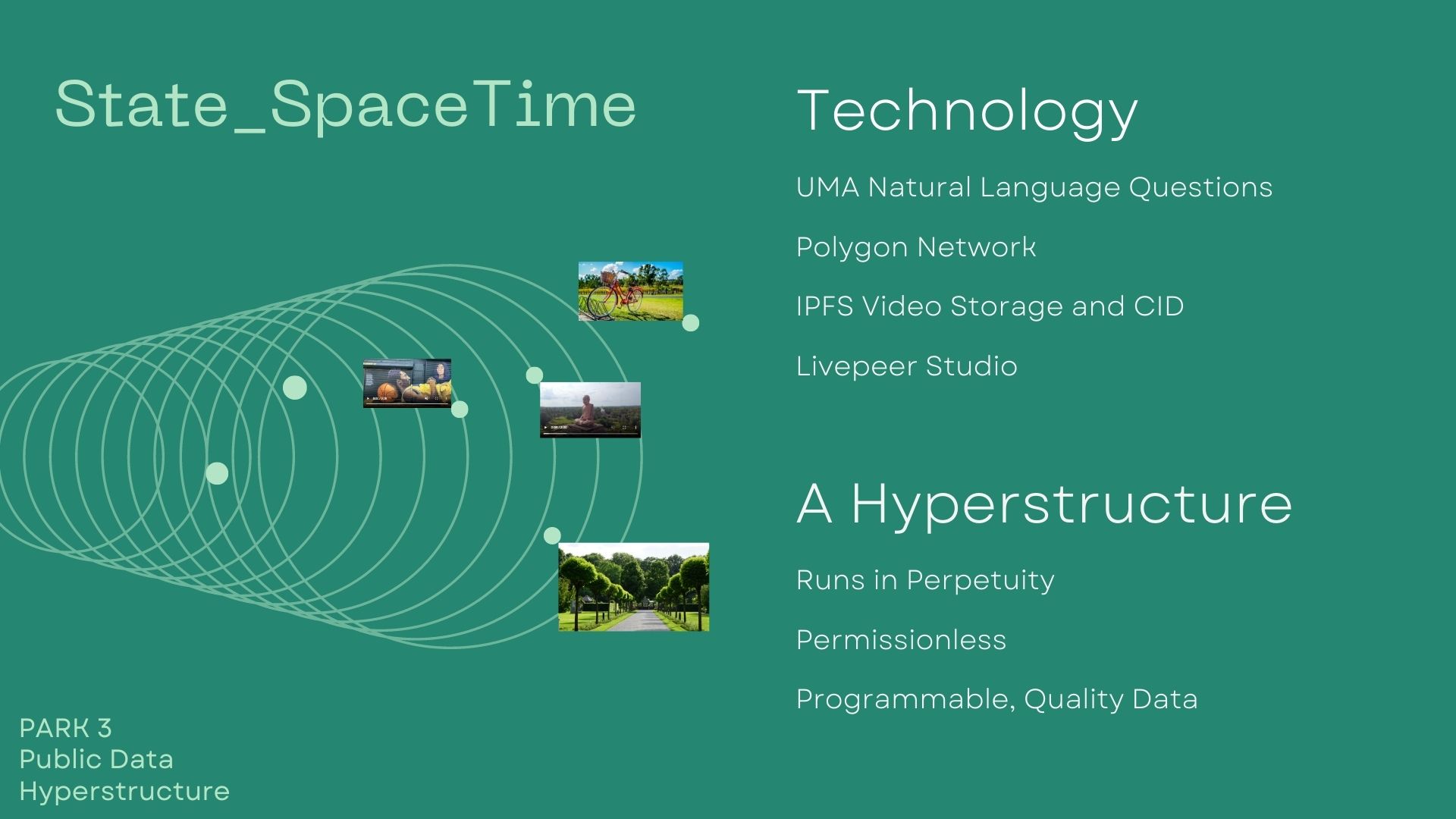 Park 3 Hyperstructure | ETHGlobal