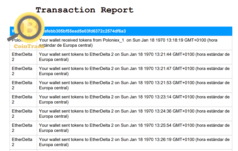CoinTrack | ETHGlobal