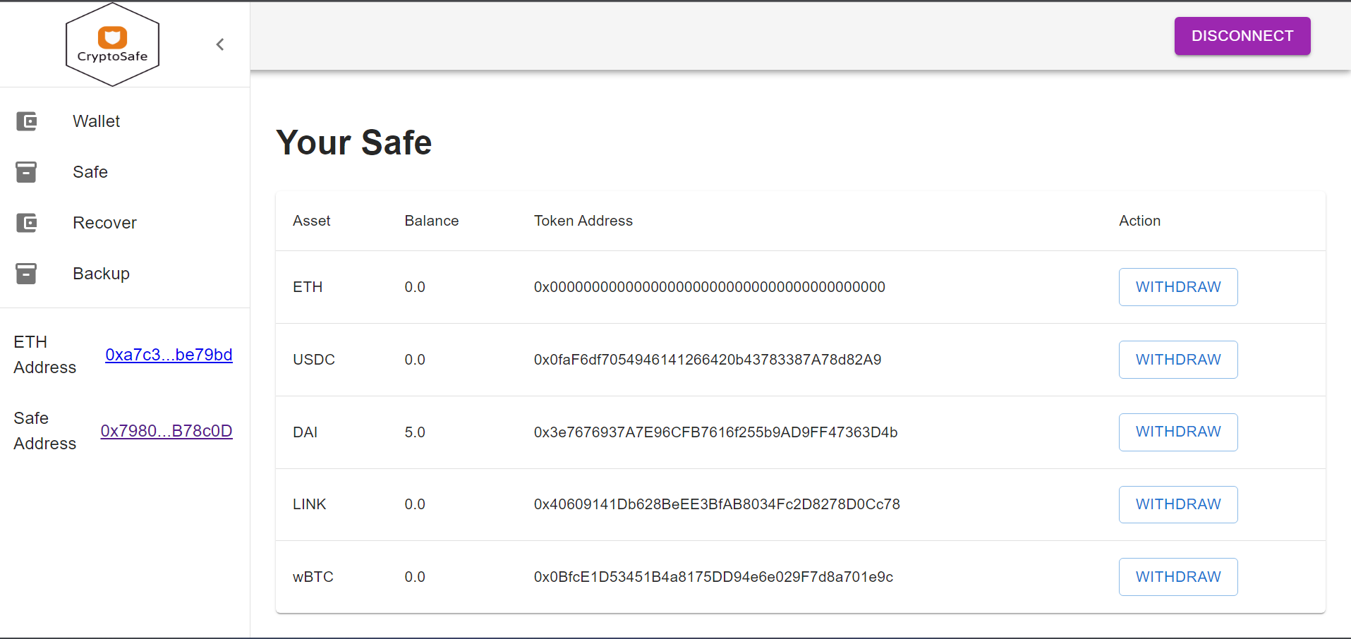 CryptoSafe | ETHGlobal