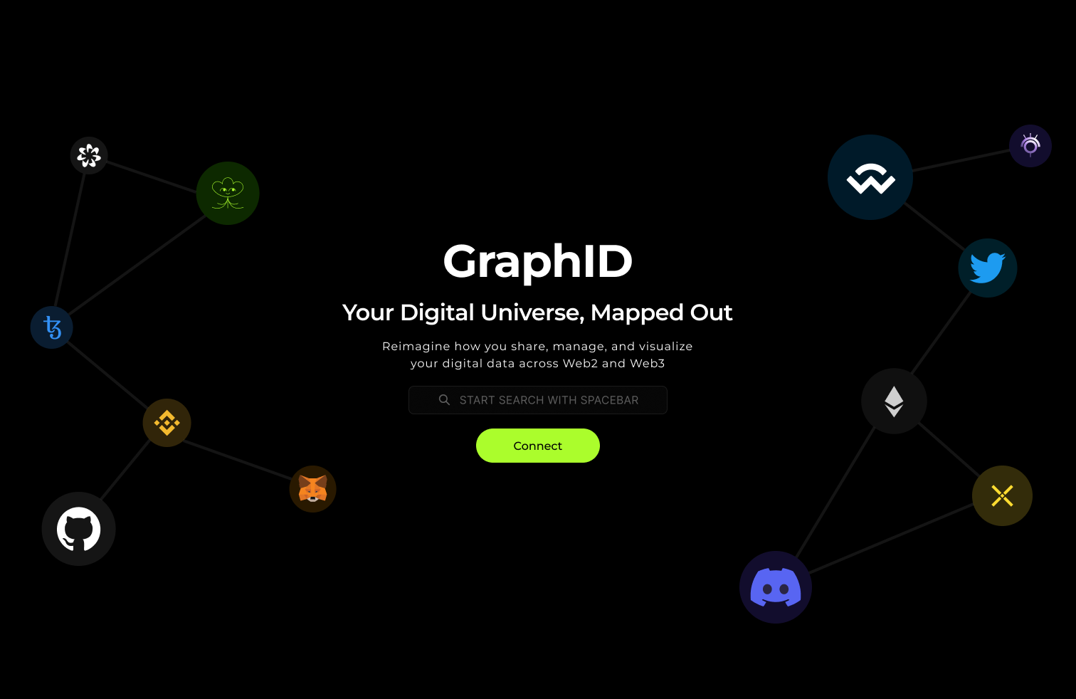 GraphID | ETHGlobal