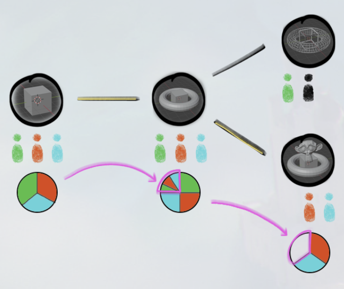 Graph Navigation UE5 | ETHGlobal