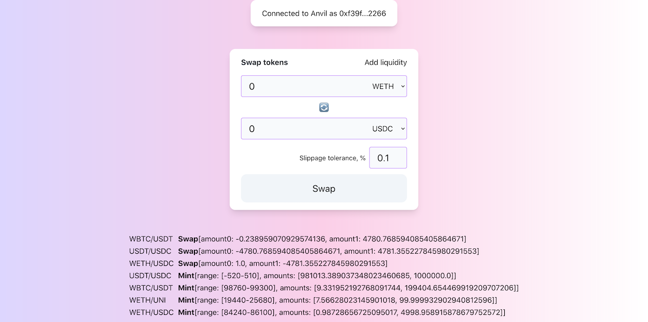 RangeDex | ETHGlobal