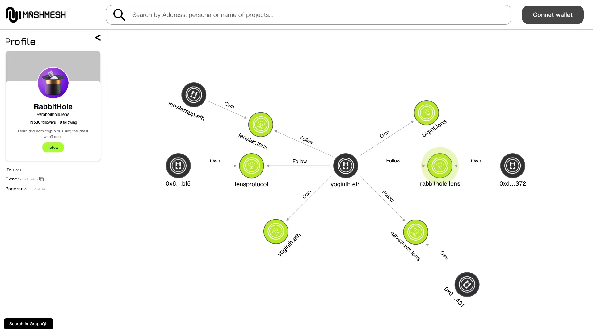 MashMesh on Lens | ETHGlobal