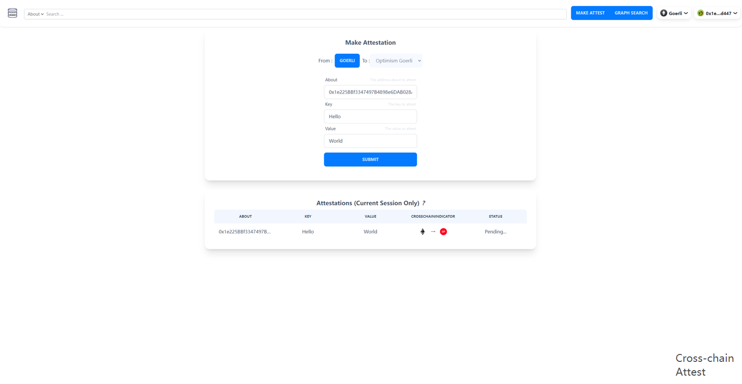 Credence | ETHGlobal