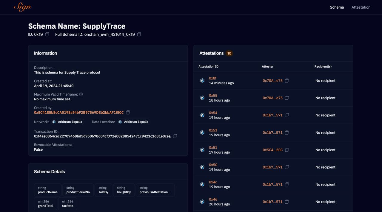 Supply Trace | ETHGlobal