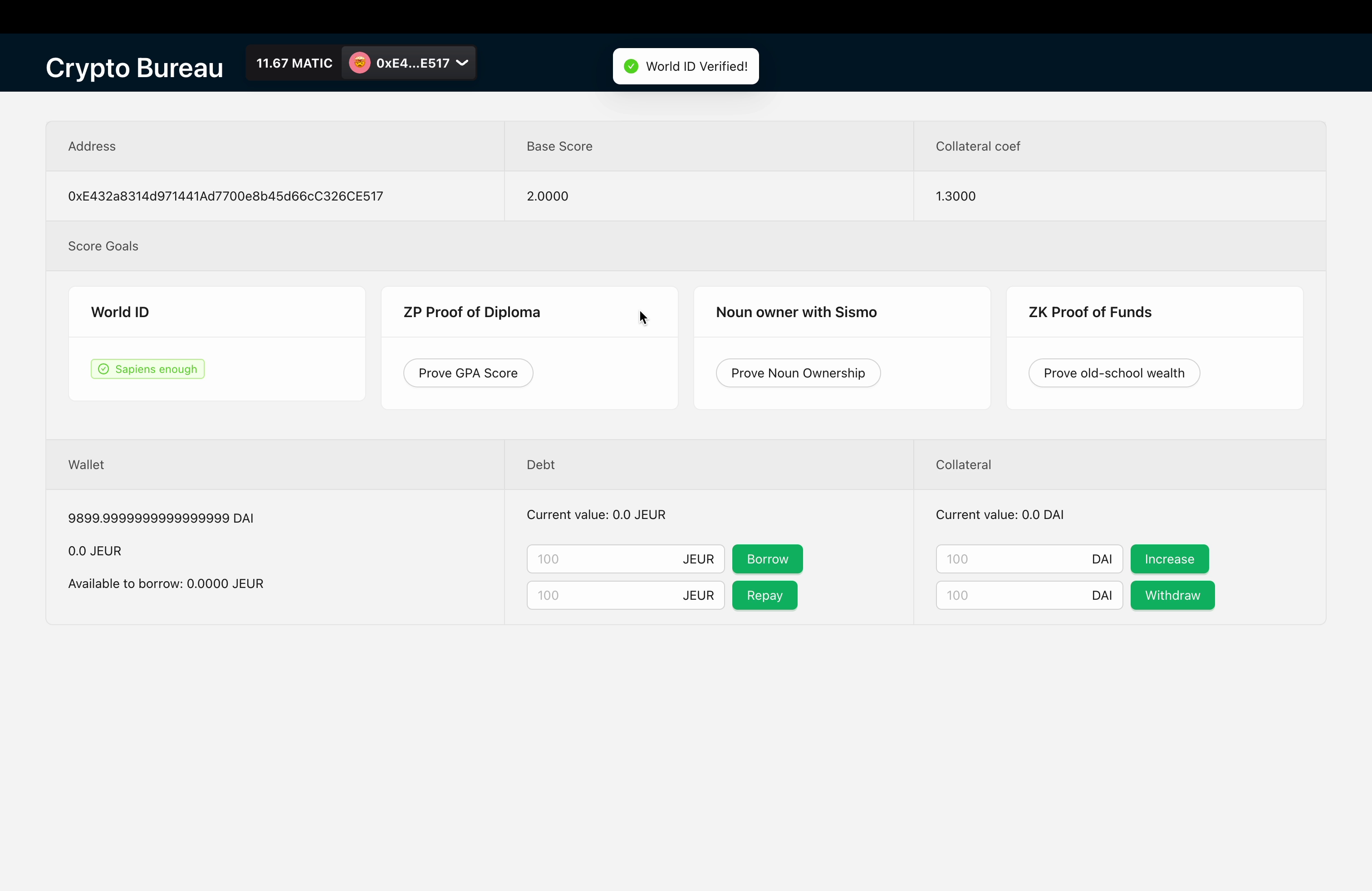 CryptoBureau | ETHGlobal