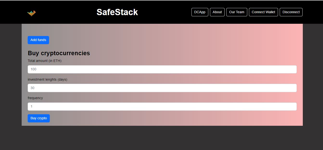 Safe Stack Ethglobal 9989