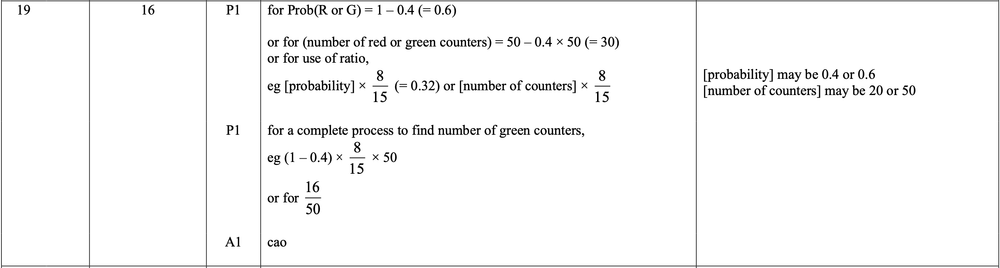 ExamQ: GCSE Maths - Higher - Autumn 2022 - Paper 3 - Question 19