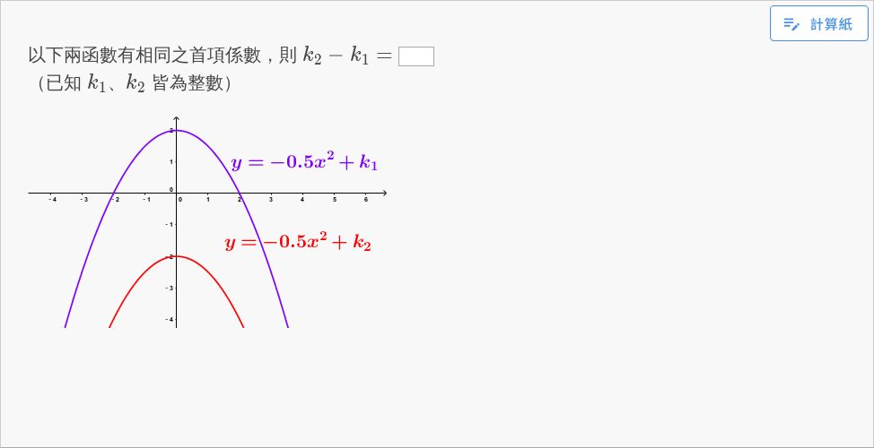 【基礎】二次函數 y=ax^2+k 的圖形 - 即將下架 | 數學 | 均一教育平台