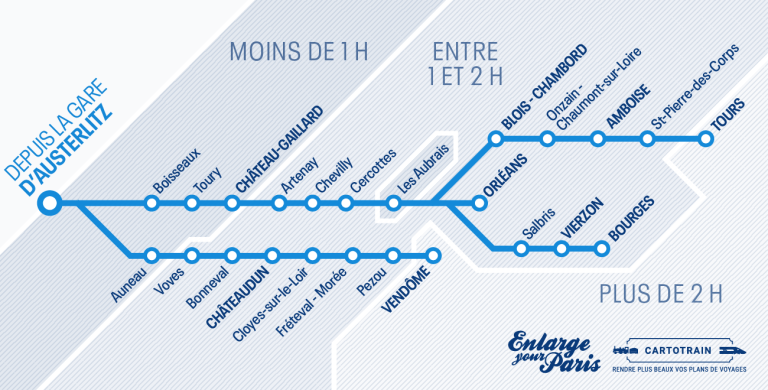 La carte des destinations accessibles en TER en moins de 3 h depuis Paris