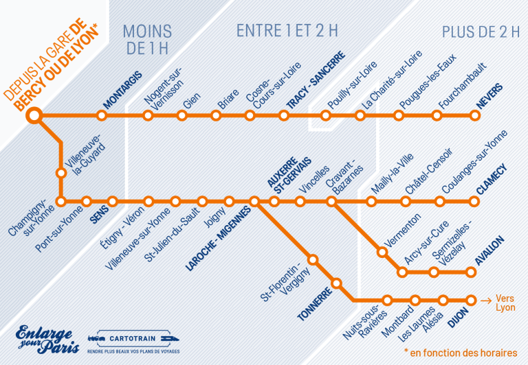 La carte des destinations accessibles en TER en moins de 3 h depuis Paris