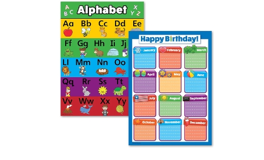 Palace Learning 2 Pack - ABC Alphabet & Birthday Calendar Poster Set ...