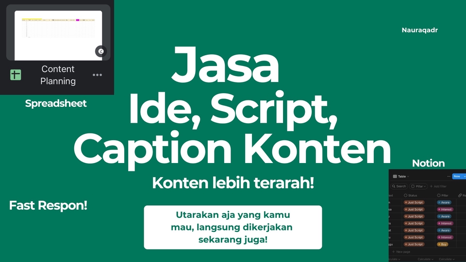 Jasa Pembuatan Ide Konten, Script Konten dan Caption