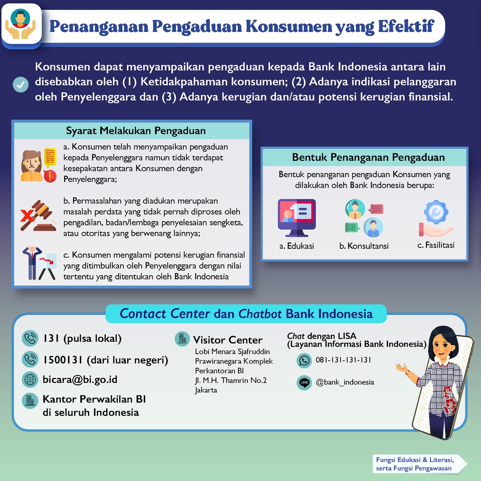 Infografis, 1 hari jadi