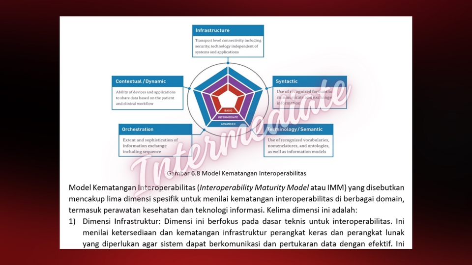 Mencapai Kesempurnaan Melalui Kata: Menyempurnakan Gaya dan Substansi untuk Optimalisasi Produk