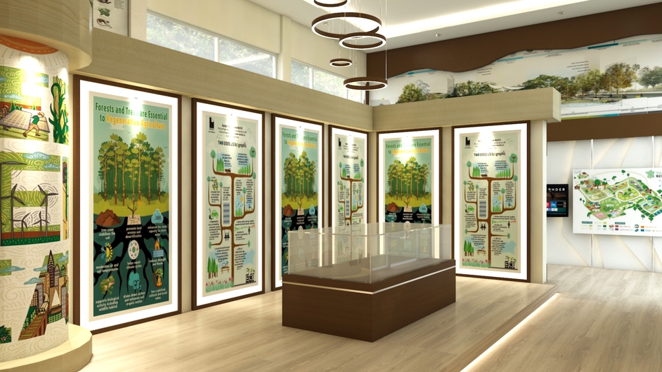 JASA ARSITEK LENGKAP | 3D MODELING, RENDERING, DED, DAN RAB