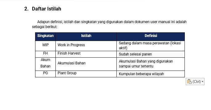 Freelance - Pengetikan Umum & Pembuatan Dokumen FSD, TSD, Manual Book