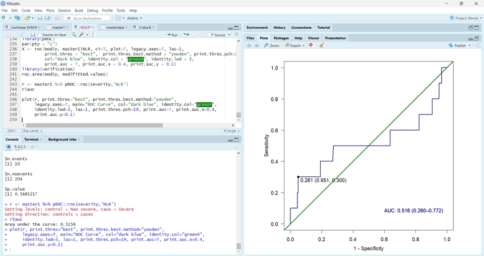 Analisis dan Visualisasi Data Menggunakan R