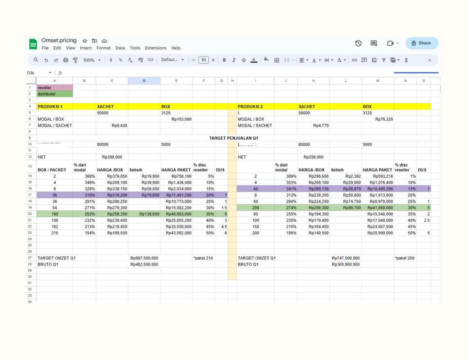 Jasa Pengerjaan Microsoft Excel dan Spreadsheet (Data Entry & Virtual Assistant)