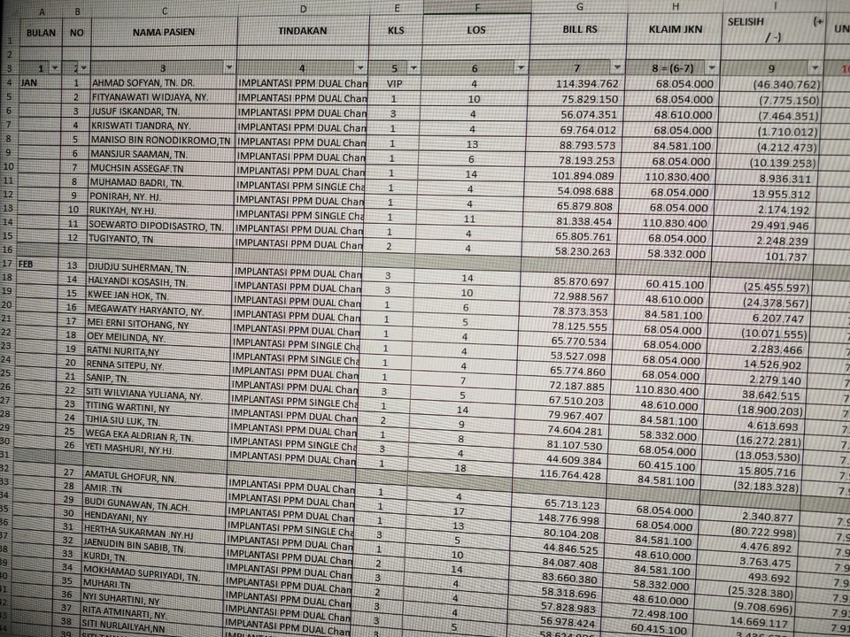 DATA ENTRY SERVICE, DATA MINING DAN OLAH DATA SIMPLE EXCEL