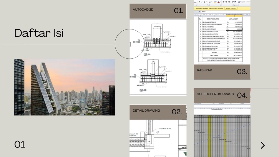 Pembuatan Rencana Anggaran Biaya (RAB)