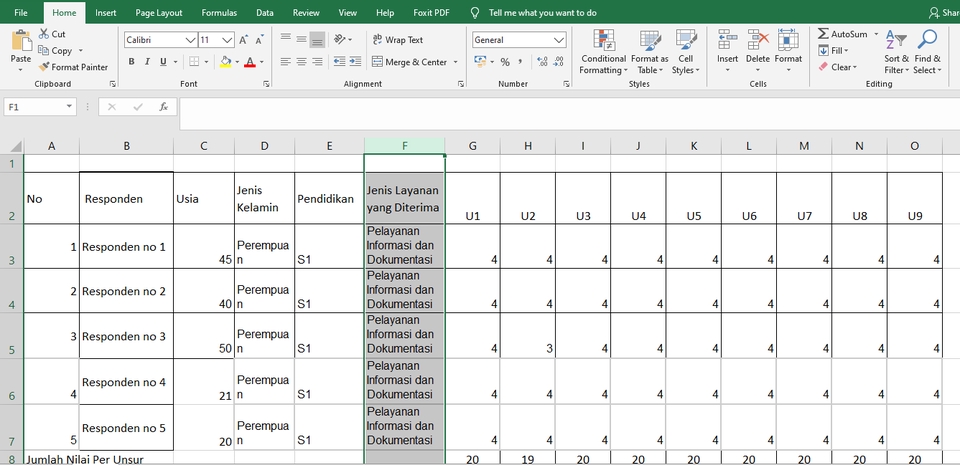 Data Entry / Input Data, Pengetikan Ulang, Edit Dokumen