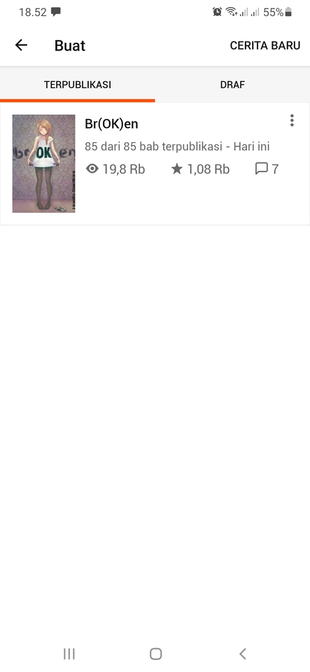 Jasa Penulisan Karya Fiksi