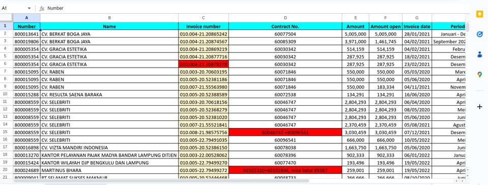 Teliti, cepat, rapih, berpengalaman, detail oriented.