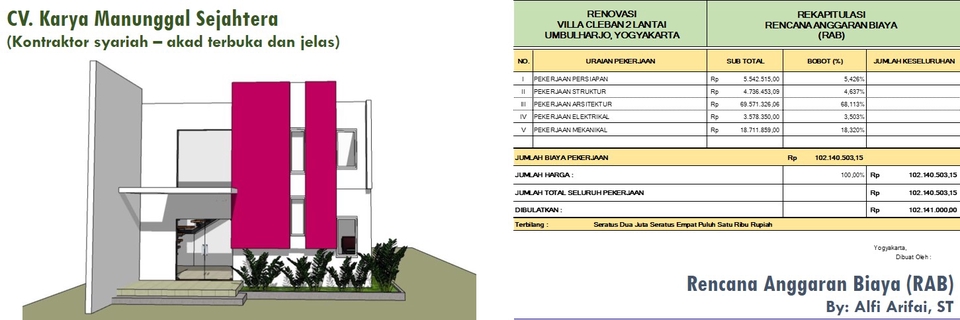 Desain Arsitek Rumah, Kafe, Ruko dll + Free RAB