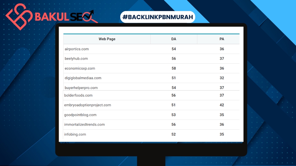 Backlink Post dan Blogroll PBN Lebih dari 1000 Backlink HIGH Authority ...