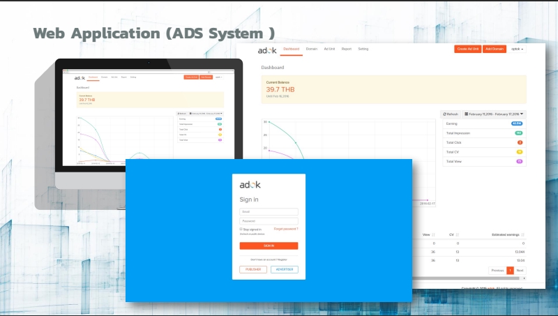 รับเขียน Web Application Erp Crm ด้วย Nextjs Nodejsgolangpython 0129