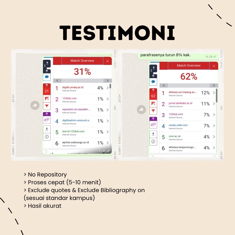 CEK TURNITIN NO REPOSITORY (PEMBAYARAN VIA TF)