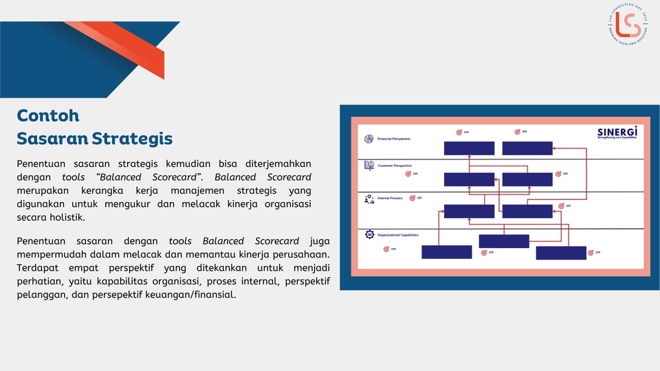 Strategic Business Planning / Perencanaan Strategis Bisnis