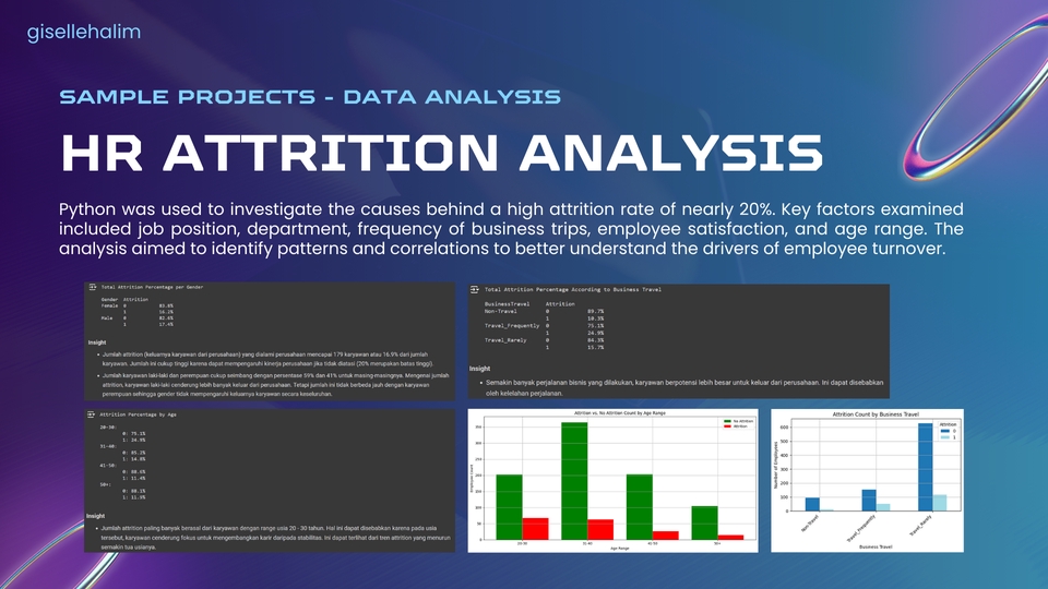 Jasa Data Analysis dan Pembuatan Dashboard Interaktif | Data Analytics